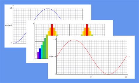 Py Pygame Render Svg Notes On Linux