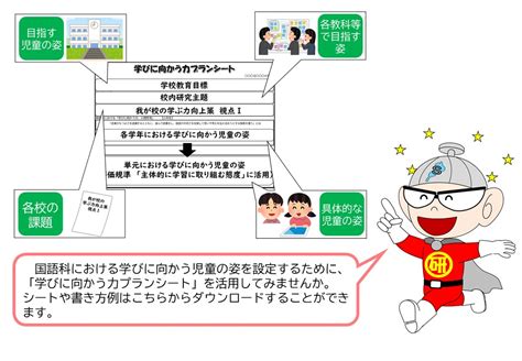 【研究成果物】学びに向かう力の育成を目指す小学校国語科の授業づくり（研究員派遣による学校支援に関する研究 読み解く力 国語科：r5） 滋賀