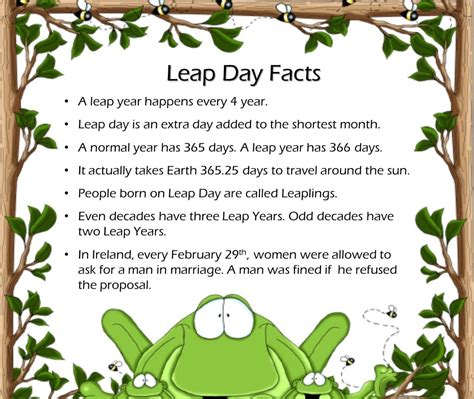 Leap Year 2024 Activities And Ideas For Upper Elementary Artofit