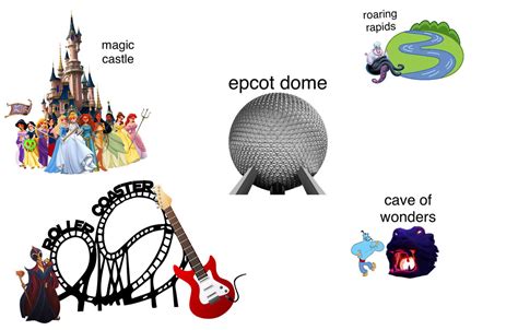 User Blogcoconutcloudiethe Hunger Games Custom The Hunger Games