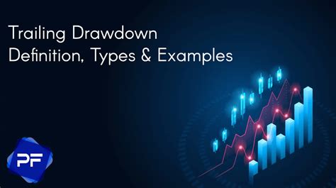 Trailing Drawdown • 3 Things You Should Be Aware Of