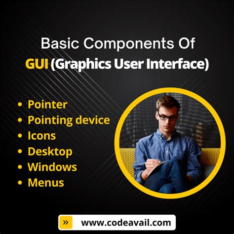 Basics Components Of Gui R Statisticszone