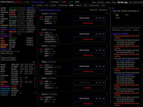 Trading Is Not Respecting Disabled Seasons · Issue 210 · Kitten Sciencekitten Scientists · Github