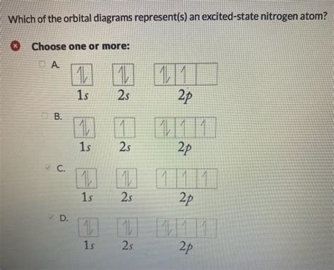 Solved Orbital Diagrams Are One Way To Represent Electron