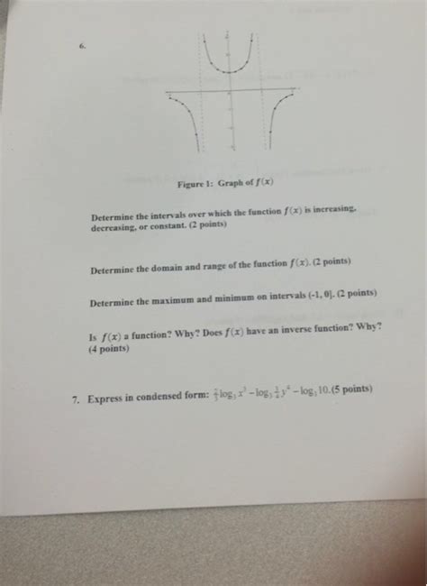 Solved Determine The Intervals Over Which The Function