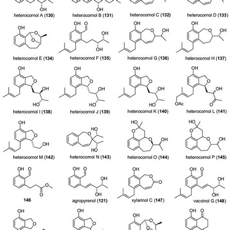 Structures Of Secondary Metabolites 130 152 From Pestalotiopsis