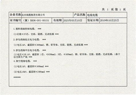 荣誉资质 沈兴线缆集团有限公司