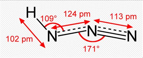 Pilocarpine Nitrate [medicinal Chemistry] Chemhelp
