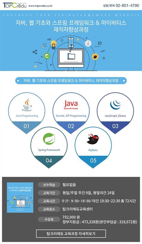 자바 Jsp Servlet Jquery 탑크리에듀교육센터 구로디지털단지it교육일번지