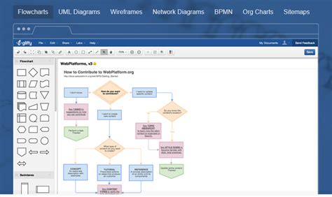 Herramientas Gratuitas Y Excelentes Para Crear Diagramas En Windows