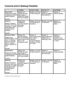 Performance Rubrics By Caitlin Testa TPT