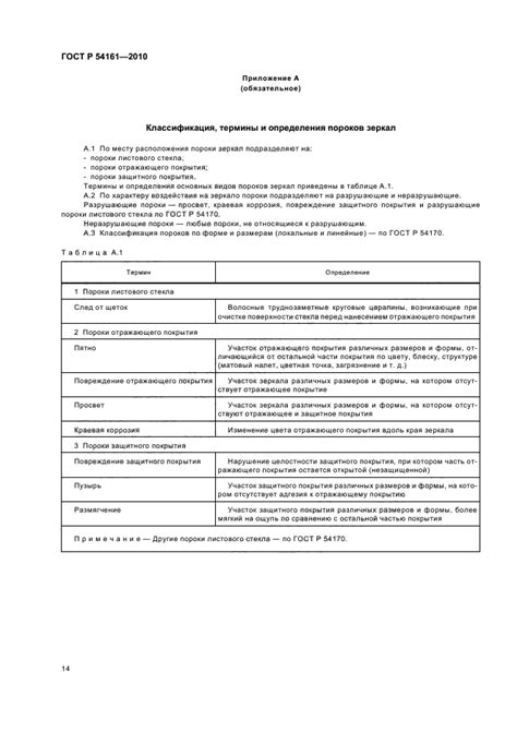 ГОСТ Р 54161 2010 Зеркала Общие технические условия