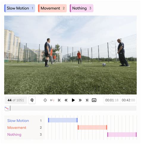 New Video Frame Classification Humansignal