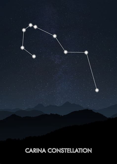 Carina Constellation Poster By Hemerson Displate Artofit