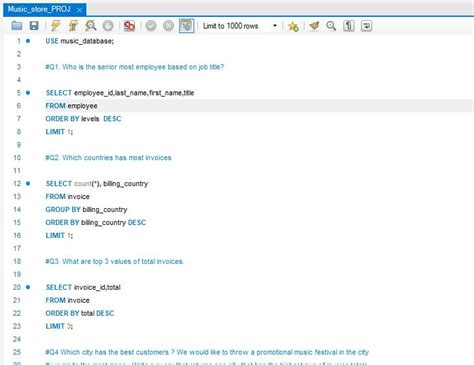jayasuriya s on linkedin mysql database sqlproject dataanalysis