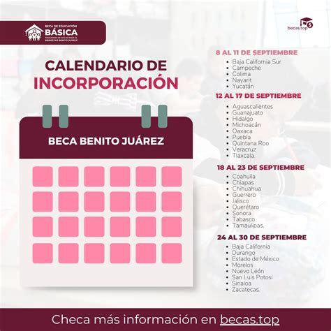 Llena la Cédula Única de la beca Benito Juárez 2024