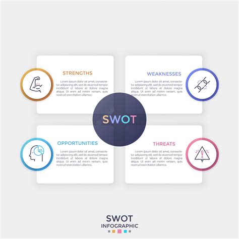 텍스트 내부 및 가는 선 기호를 위한 장소가 있는 4개의 개별 직사각형 종이 흰색 요소 Swot 분석의 개념 깨끗한 인포그래픽 디자인 템플릿입니다 프레 젠 테이 션에