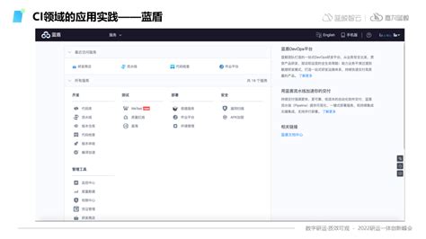 蓝鲸研运体系在腾讯内的应用实践 知乎