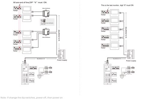 Futuro Intercom 2 Draads Voor 5 Appartementen