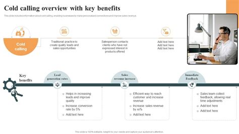 Cold Calling Overview With Key Optimizing Cold Calling Process To Maximize Sa Ss Ppt Template