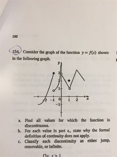 Solved For The Following Exercises Decide If The Function Chegg