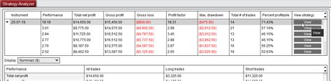 Operations Strategy Analyzer Ai Generate