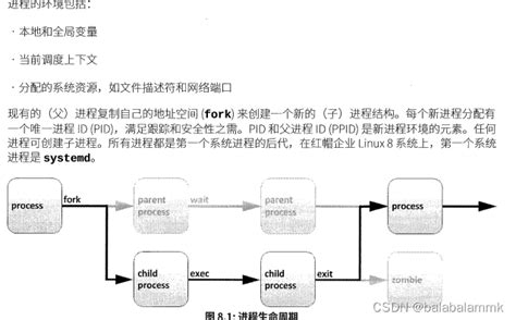 红帽linux80 08监控和管理linux进程redhat8系统监控工具 Csdn博客