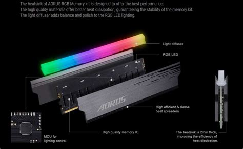 Gigabyte Aorus Rgb 16gb 8gbx2 Ddr4 4400mhz Desktop Ram