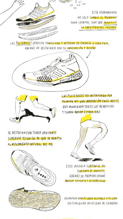 Fiel A Su Estilo Urbano Y Con Innovación Tecnológica Adidas Presentó