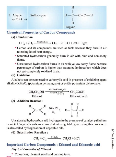 Class 10 Science Carbon And Its Compound Notes All Important Notes