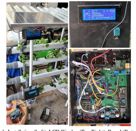 figure 1 from design and build hydroponic installations and