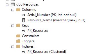 Solved ASP NET MVC C VS I Edit The Edmx File In The XML Chegg