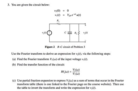 Solved Use The Fourier Transform To Derive An Expression For