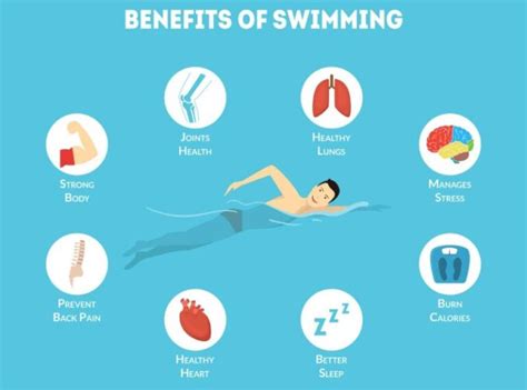 Manfaat Olahraga Renang Bagi Kesehatan Tubuh