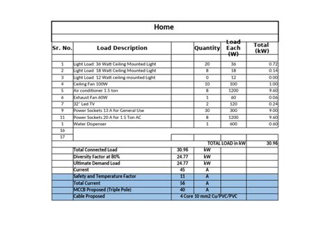 Load Calculation Sheet Electrical Pdf