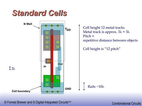 Designing Static Cmos Logic Circuits Ppt