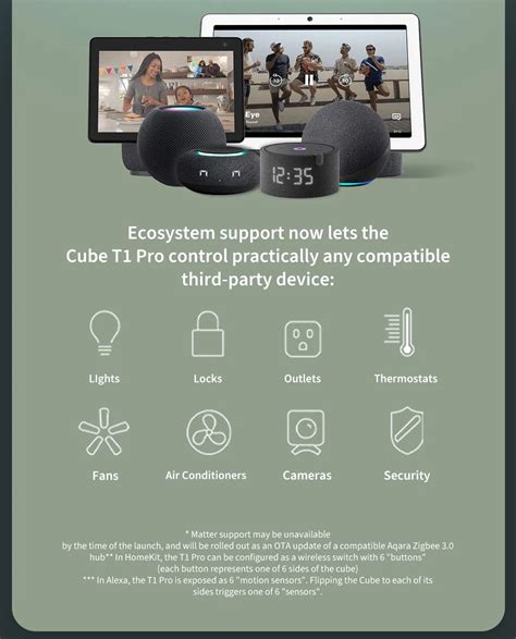 Aqara Magic Cube Controller T1 Pro Go Digital Lock