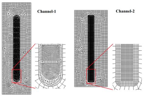 Applied Sciences Special Issue Phase Change Materials Design And Applications