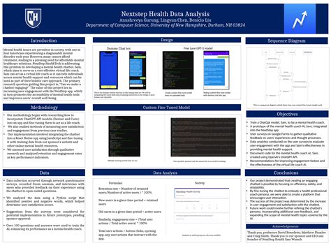 Unh Online Research Conference