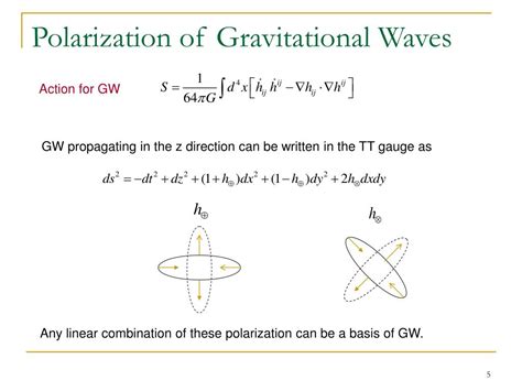 Ppt Circular Polarization Of Gravitational Waves In String Cosmology