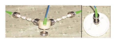 Three Dimensional Fbg Packaged Strain Sensor Download Scientific Diagram