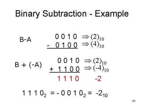 Number Systems Decimal Binary And Hexadecimal 1 Basen