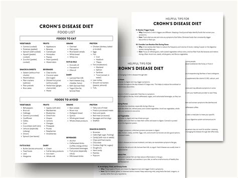Crohns Disease Diet Food List Pdf Chronic Inflammatory Bowel Meal