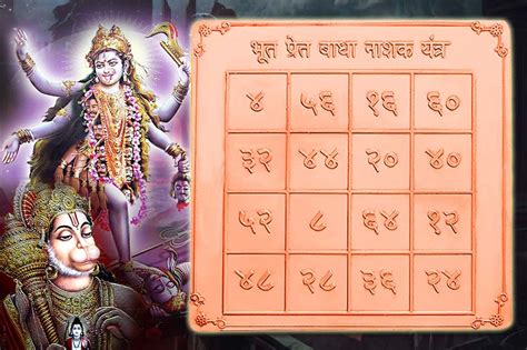 Buy Online Bhoot Pret Badha Nashak Yantra Shaligram Shala