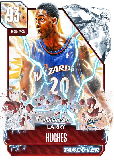 NBA 2K24 | 2KDB Custom Card (Takeover)