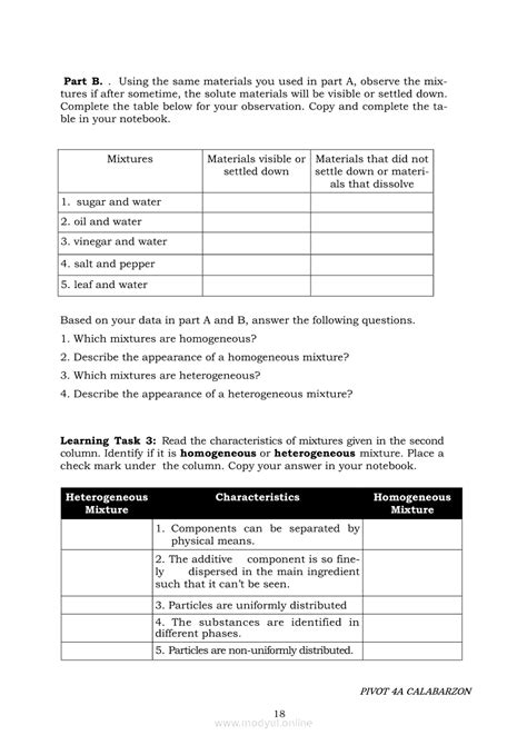 Science 6 Science Module Grade 6 Modules