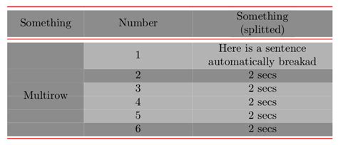Suggested Way To Color A Multirow Table Without Package Of Colored