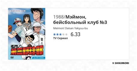Meimon Daisan Yakyuu Bu Аниме