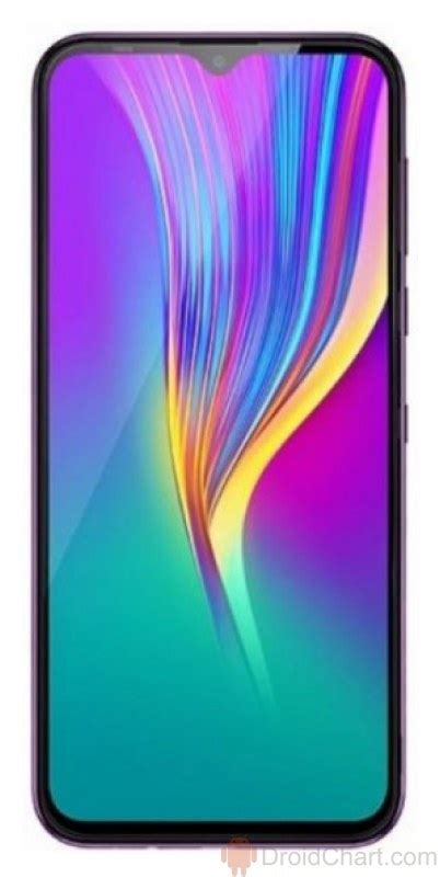 Infinix Smart 4 Review Pros And Cons