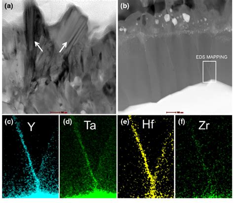 Microstructure Of The Oxide Scale Formed During Isothermal Oxidation At